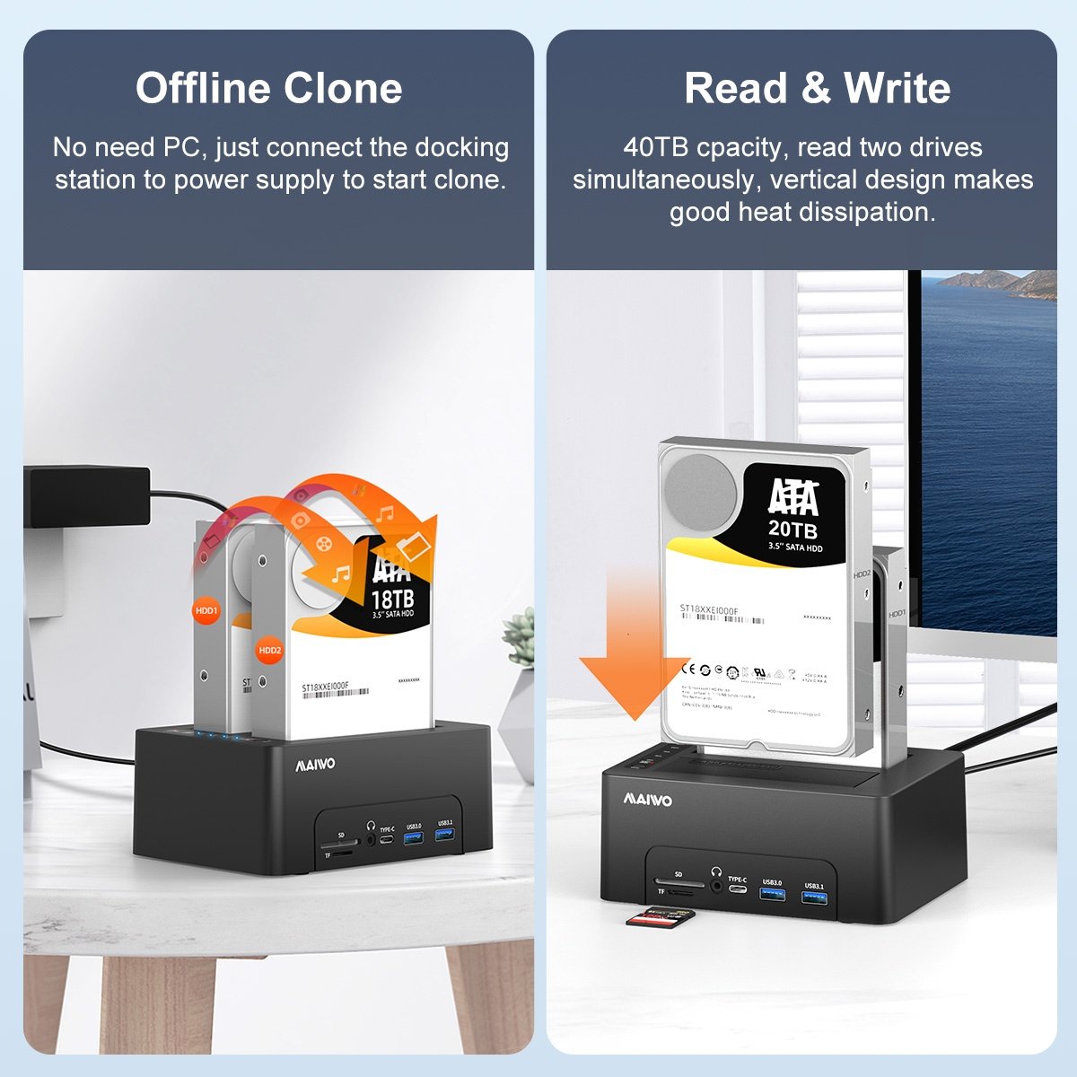 Maiwo HDD Dual dockning station with clone 10Gbps HDMI 4K60Hz Giga Lan ...