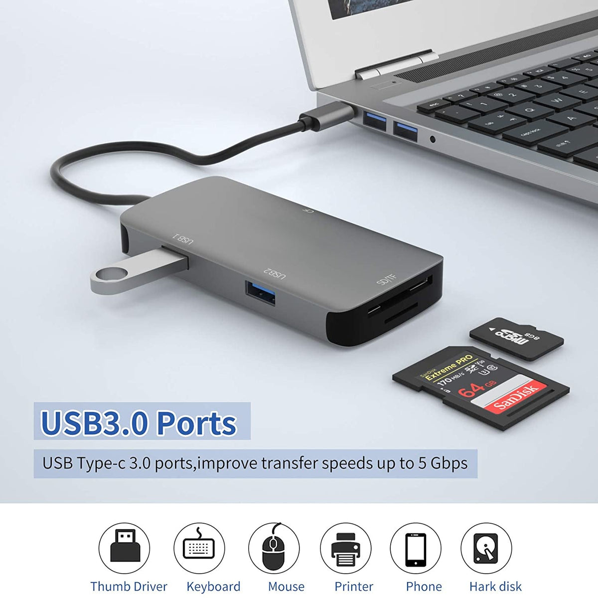 1 till 5 USB-C adapter SD/TF och CF kortläsare med 2xUSB3.0 upp till 5 ...